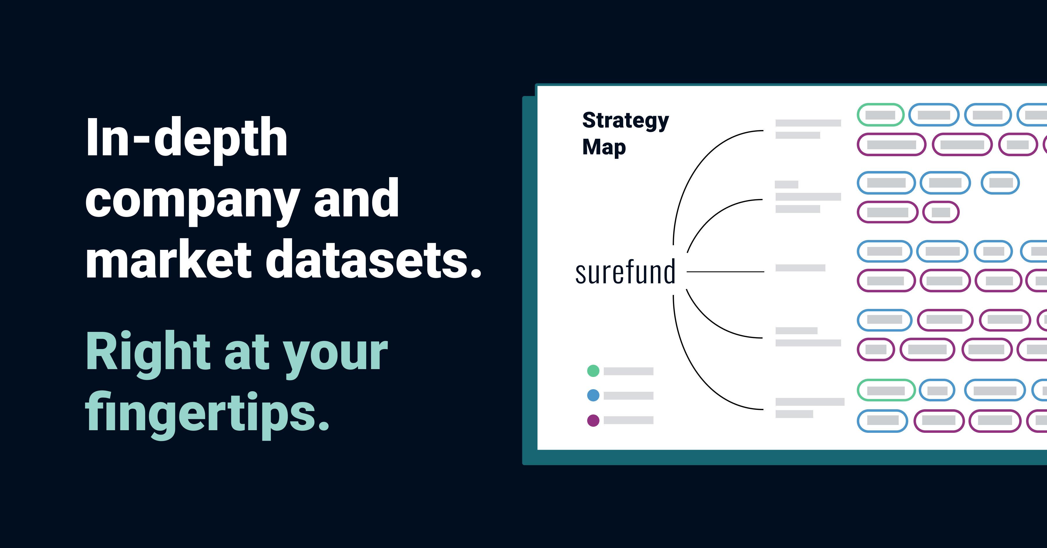 Data & Insights | CB Insights
