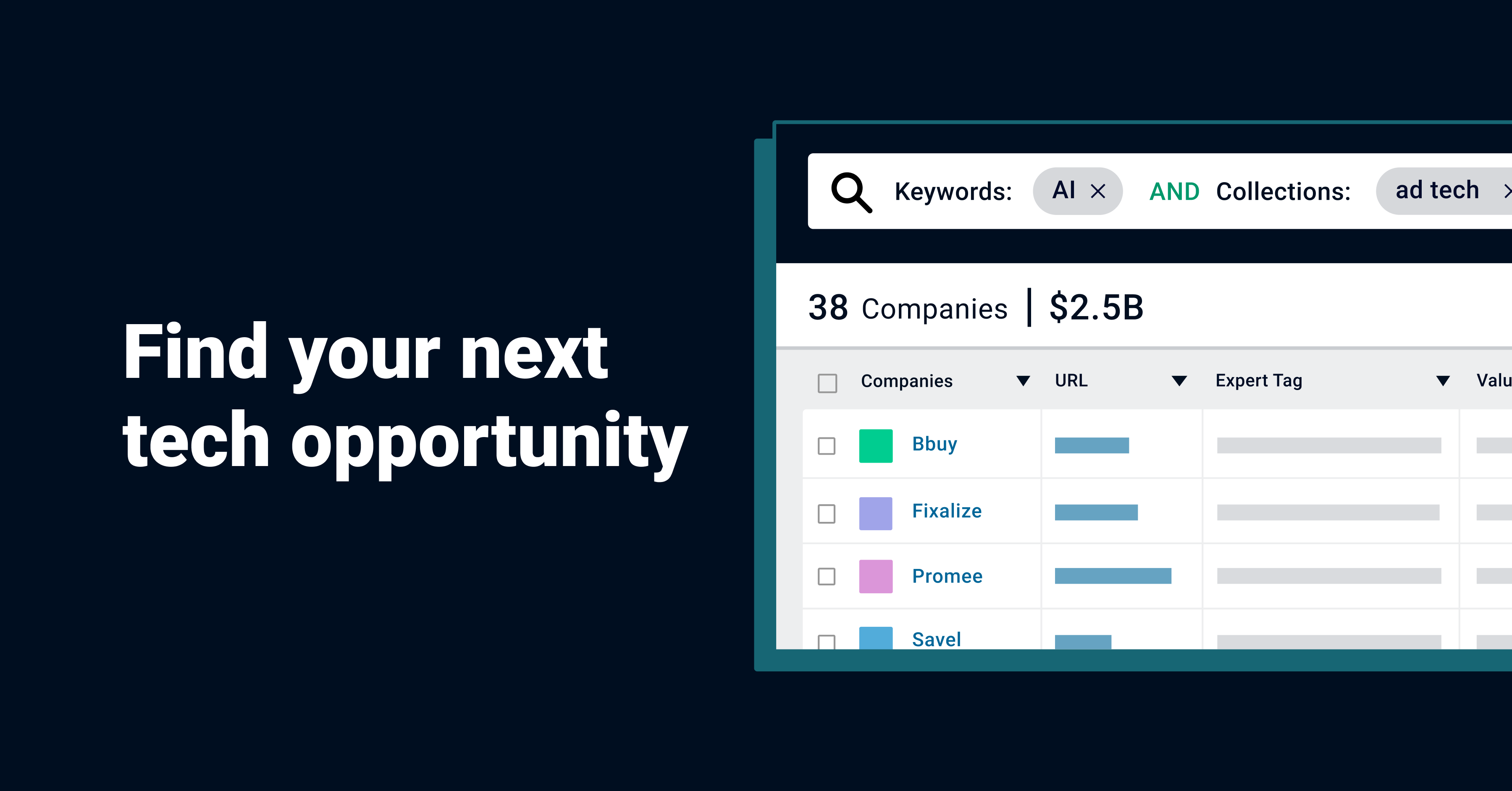 Technology Search Engine & Database | CB Insights