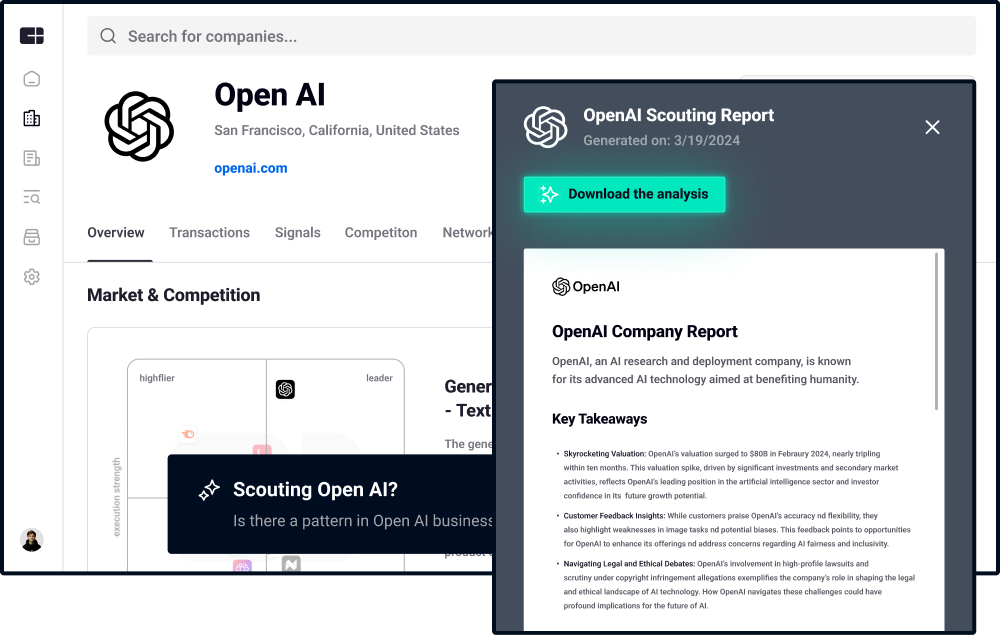 Browser Analyst - CB Insights