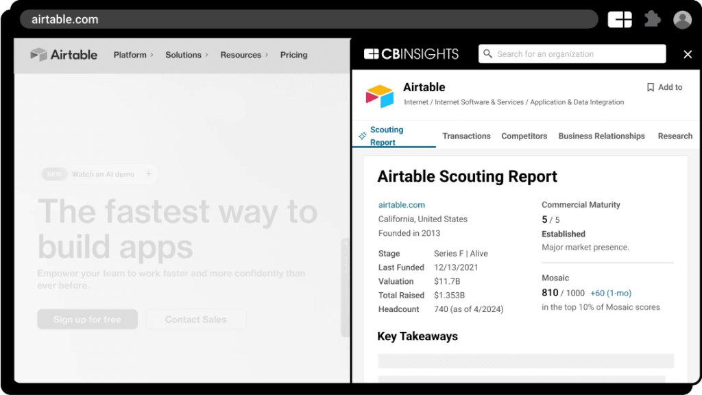 CB Insights - Your all-in-one AI super analyst