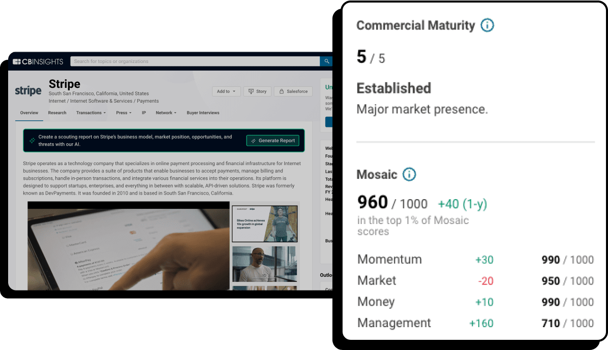 CB Insights - Your all-in-one AI super analyst