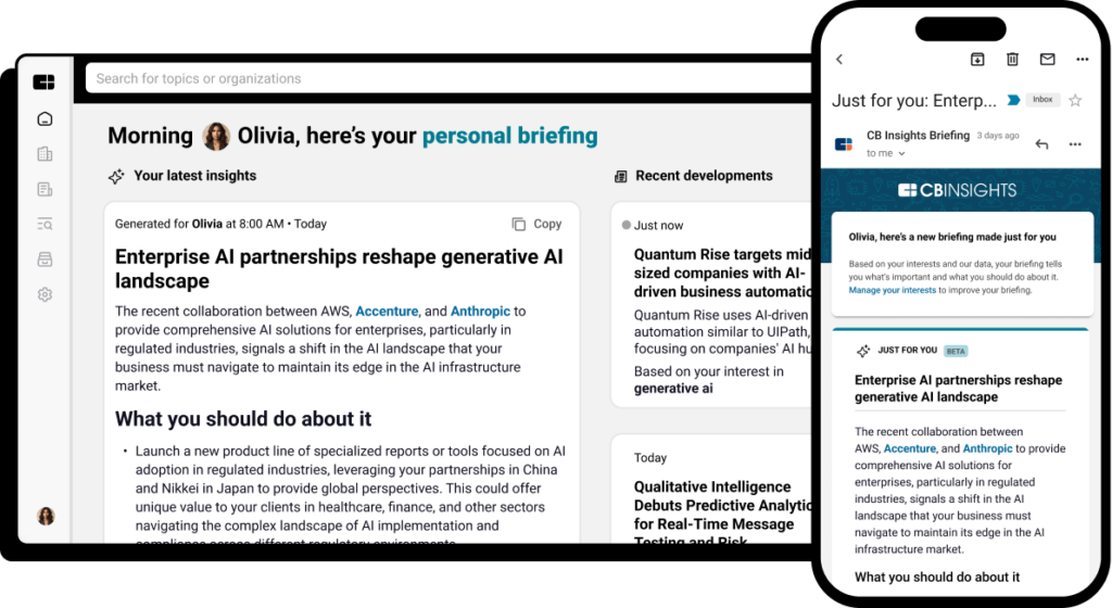 Market Intelligence - CB Insights