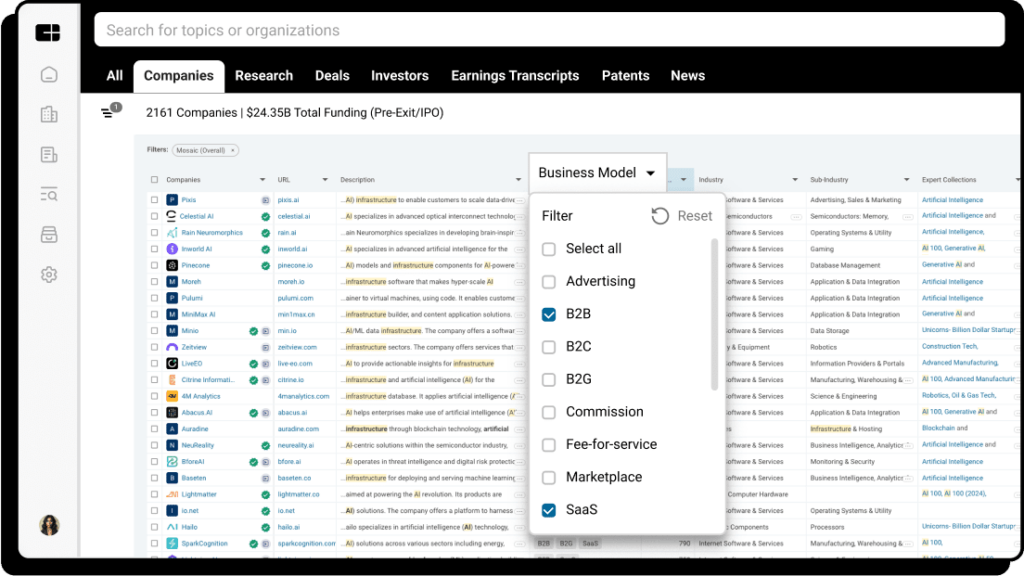 CB Insights - Your all-in-one AI super analyst