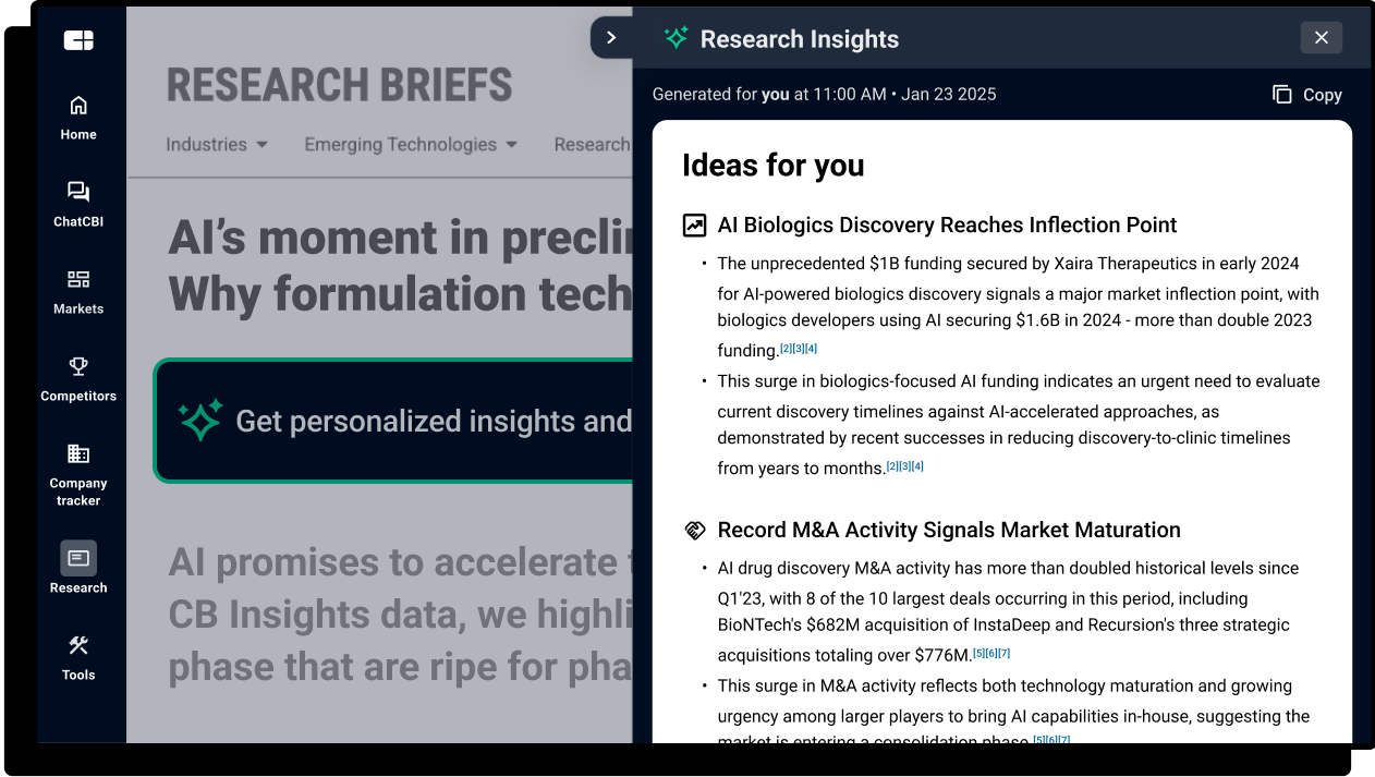 CB Insights - Your all-in-one AI super analyst