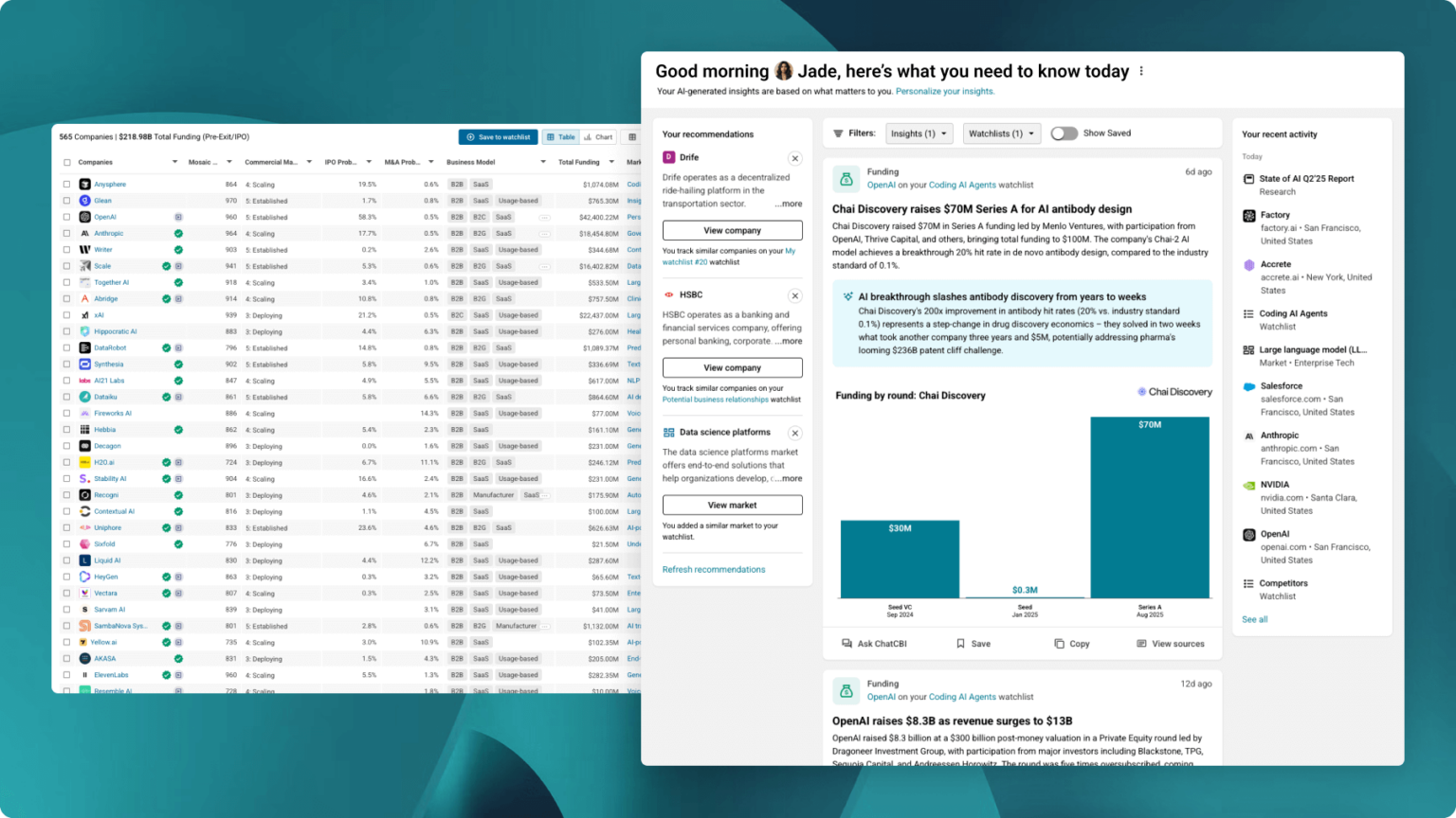 Strategy Terminal - CB Insights
