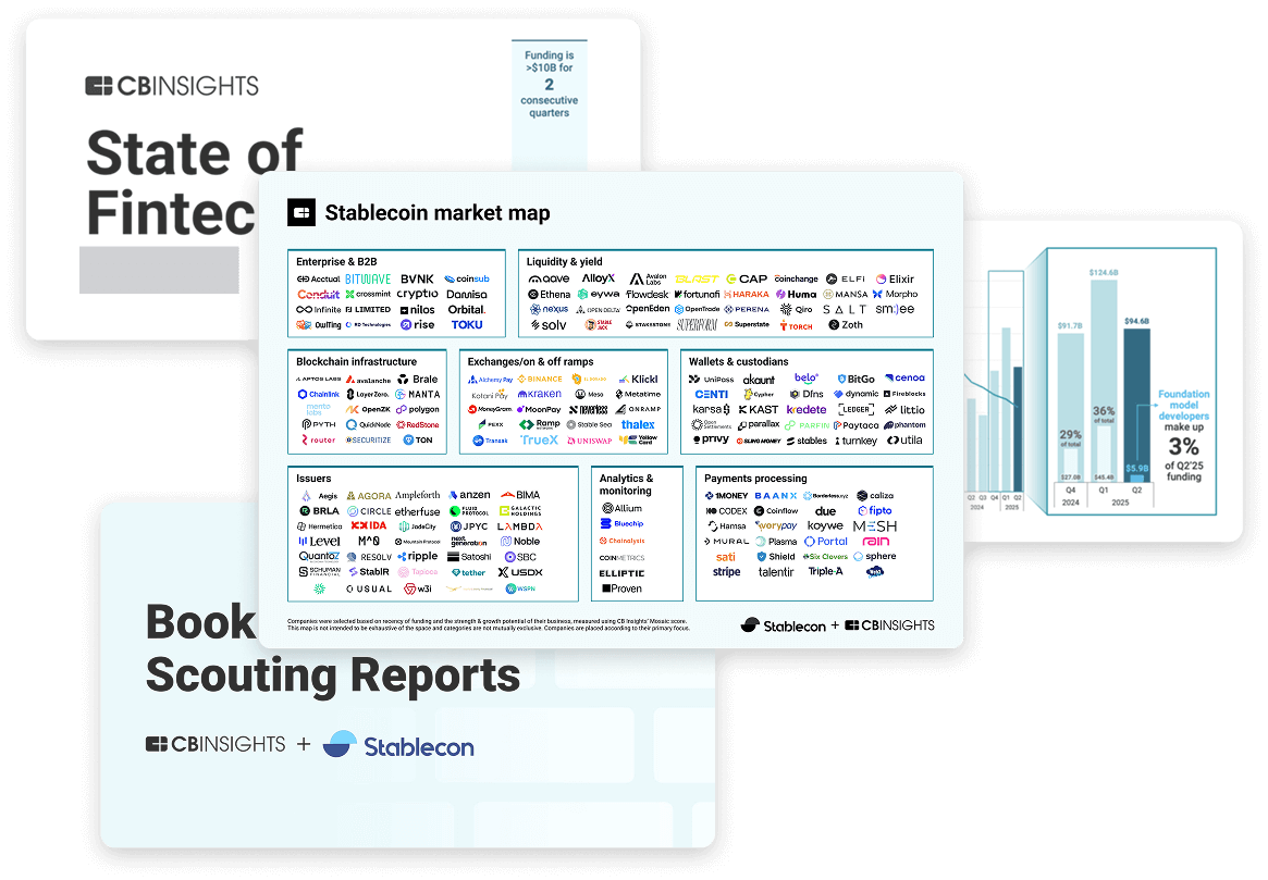 Blockchain and Digital Asset Hub - CB Insights